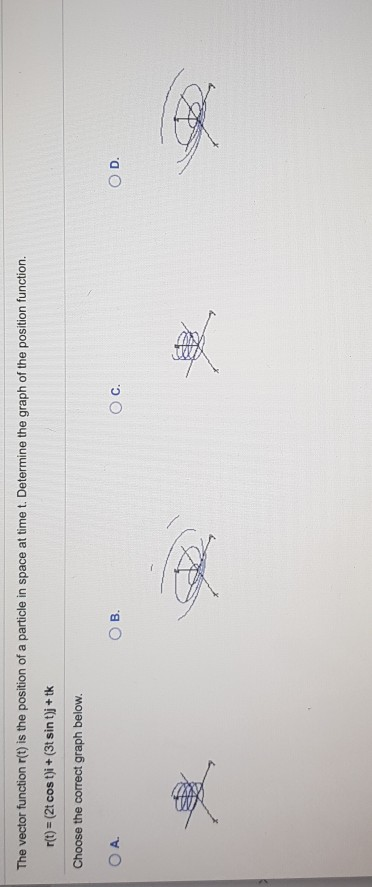 Solved The vector function r(t) is the position of a | Chegg.com