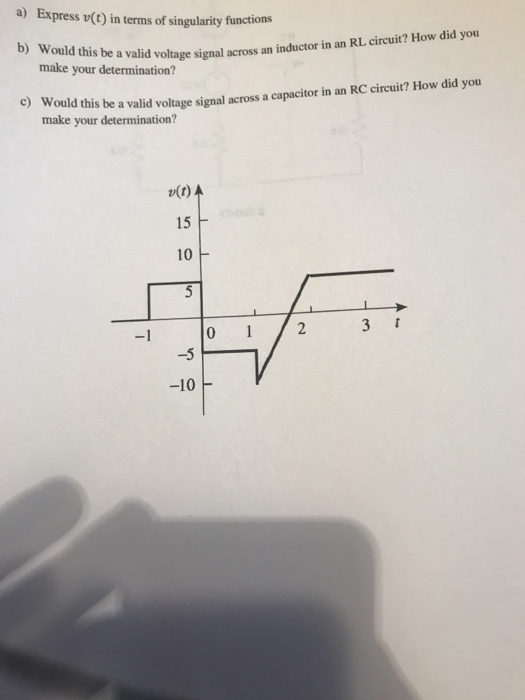 Solved a) Express v(t) in terms of singularity functions b) | Chegg.com