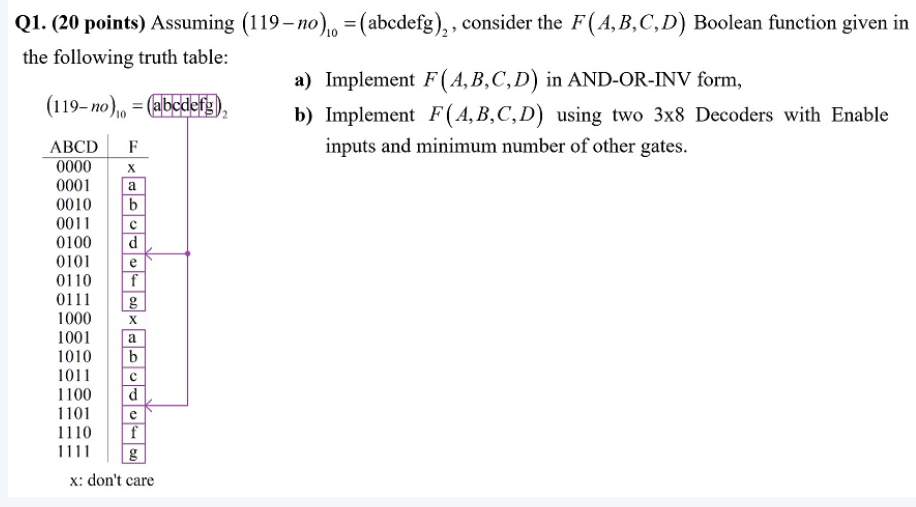 Solved Q1. (20 points) Assuming (119−no)10=( abcdefg )2, | Chegg.com