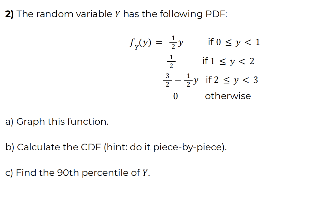 Solved 2) The random variable Y has the following PDF: fy(y) | Chegg.com