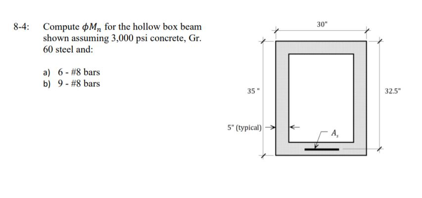 Solved 8-4: 30" Compute OMn for the hollow box beam shown | Chegg.com