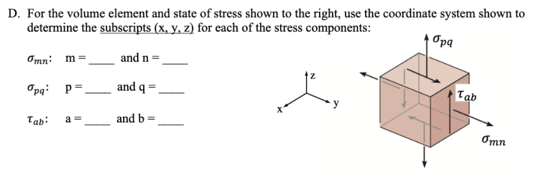 Solved D. For the volume element and state of stress shown | Chegg.com