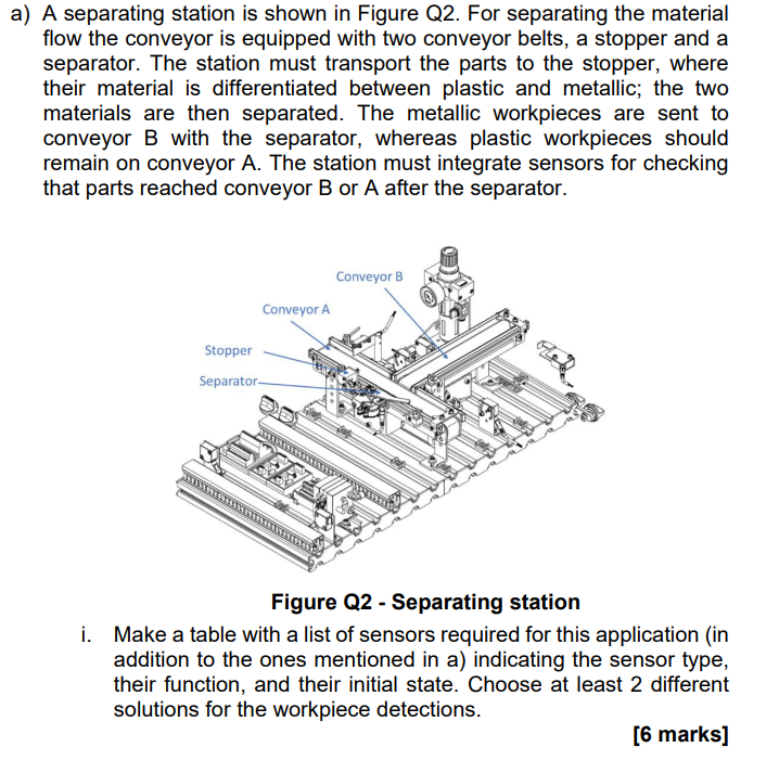 Solved a) A separating station is shown in Figure Q2. For | Chegg.com