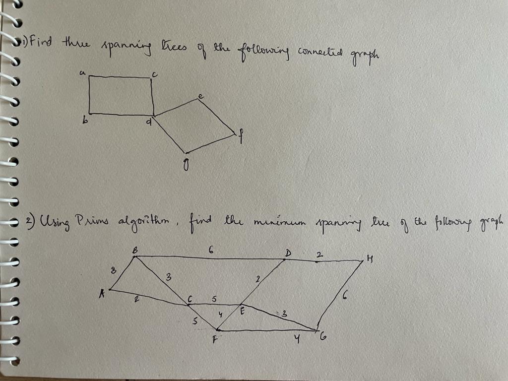 Solved 5i) Find thre spanning trees of the following | Chegg.com