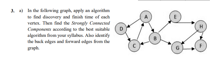 Solved 3. a) In the following graph, apply an algorithm to | Chegg.com
