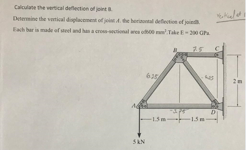 Solved - Structure Analysis - virtual work method * Only | Chegg.com