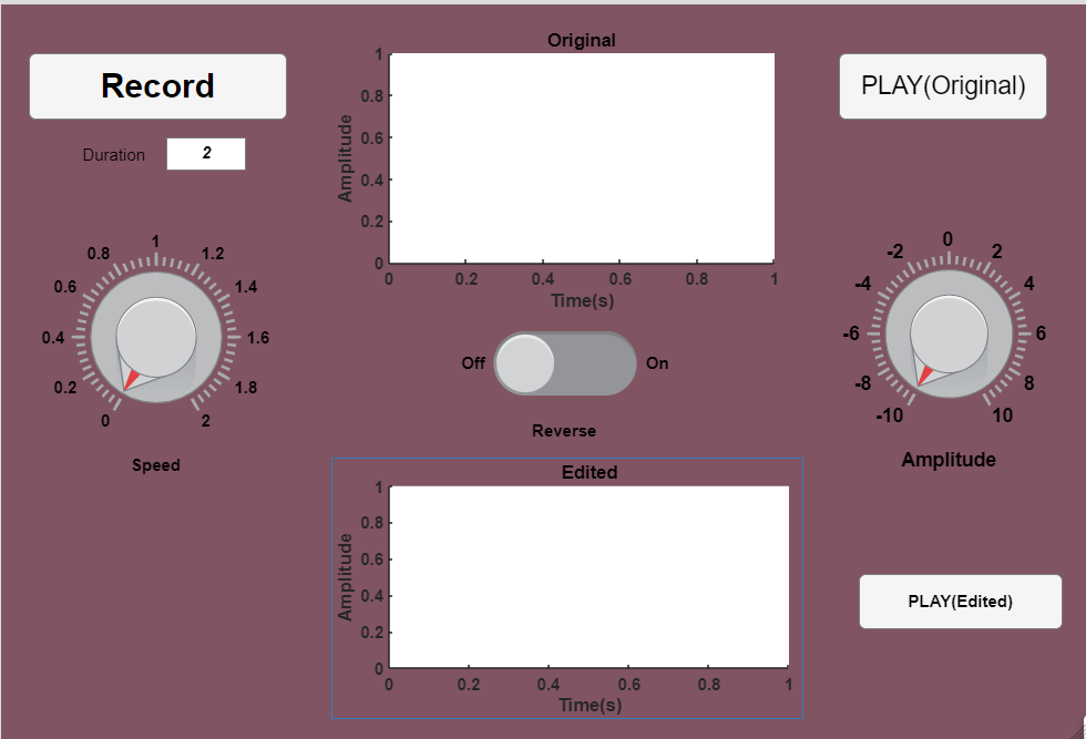 Solved This is my project, i have done recording my voice | Chegg.com
