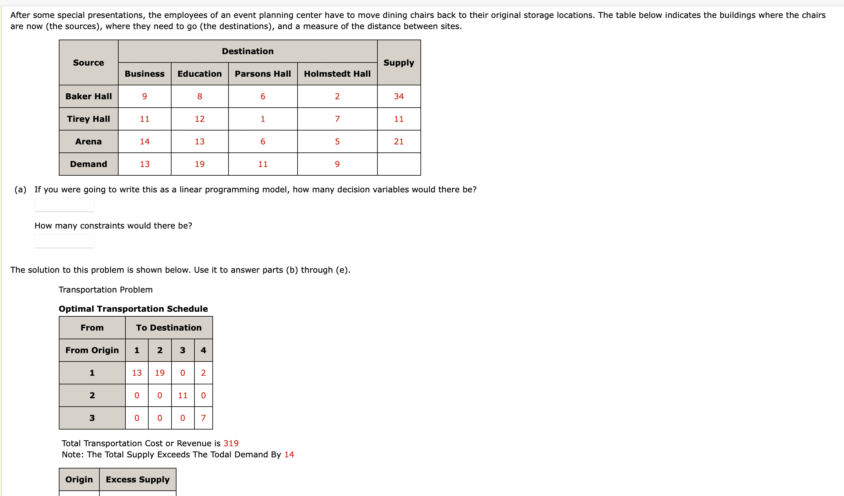 Solved (a) If you were going to write this as a linear | Chegg.com