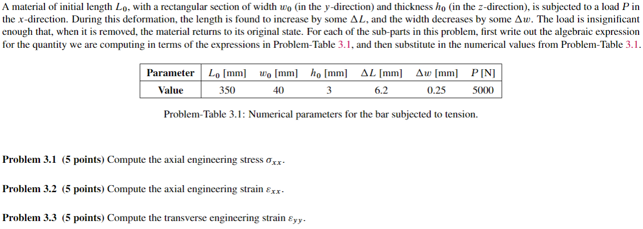 Solved A material of initial length L0, with a rectangular | Chegg.com