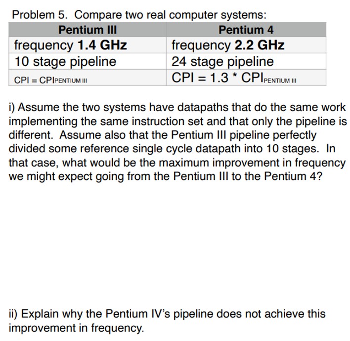 Solved i) ﻿Assume the two systems have datapaths that do the | Chegg.com
