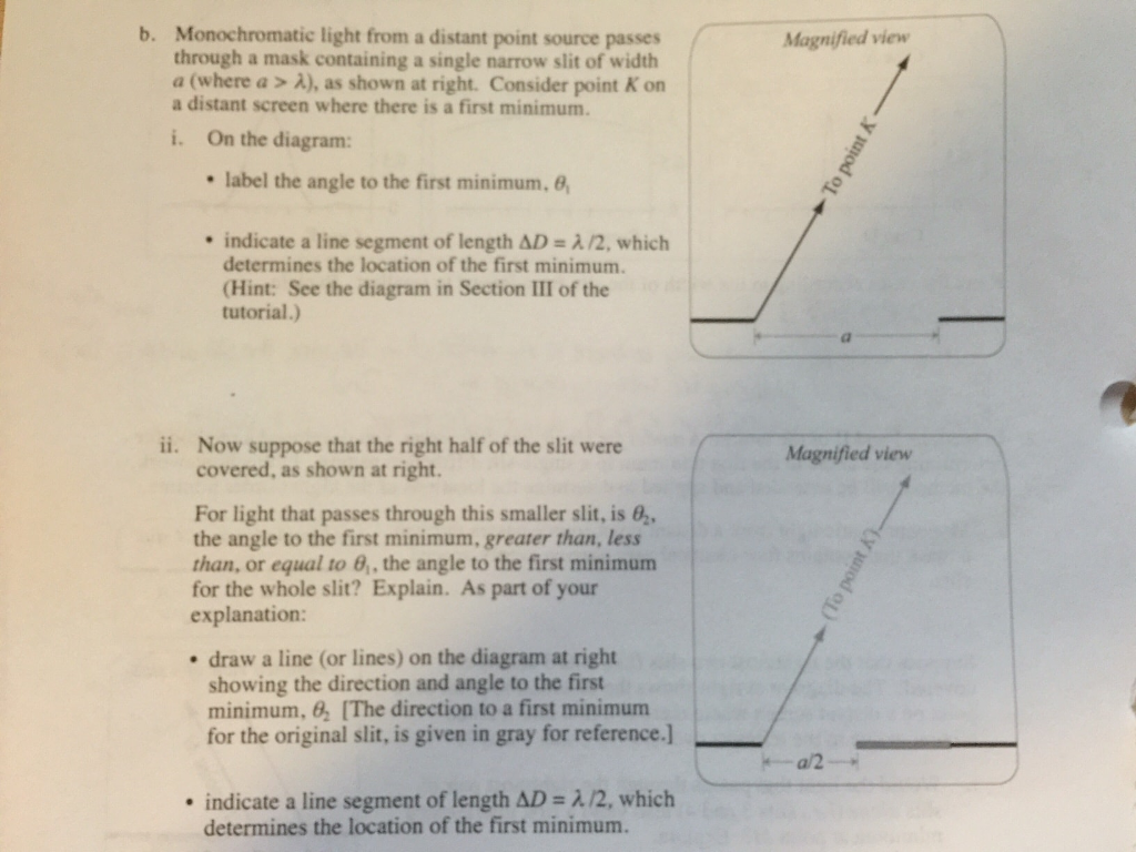 Solved b. Monochromatic light from a distant point source | Chegg.com