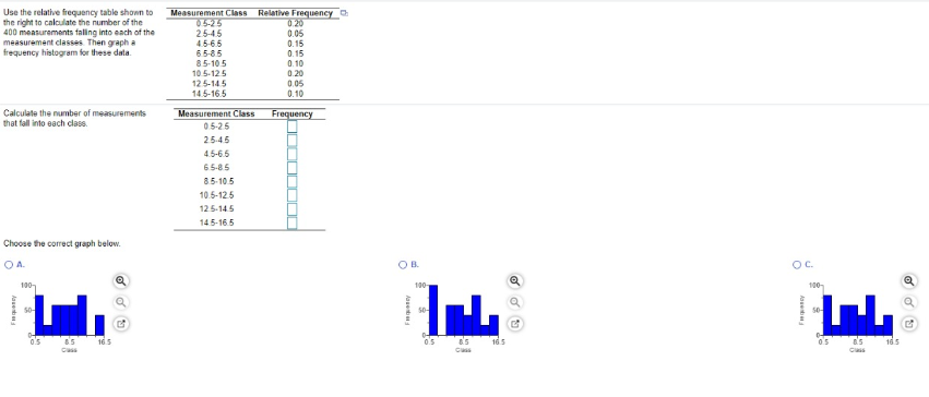 Solved Use the relative frequency table shown to the right | Chegg.com