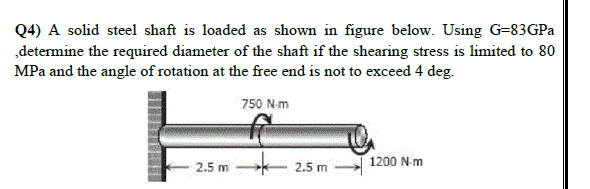 Solved Q4) A solid steel shaft is loaded as shown in figure | Chegg.com