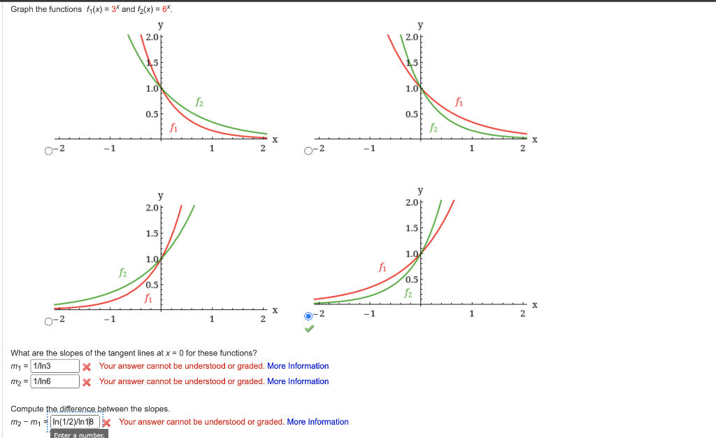 Solved Graph the functions f1(x)=2x and f2(x)=4x. What are | Chegg.com