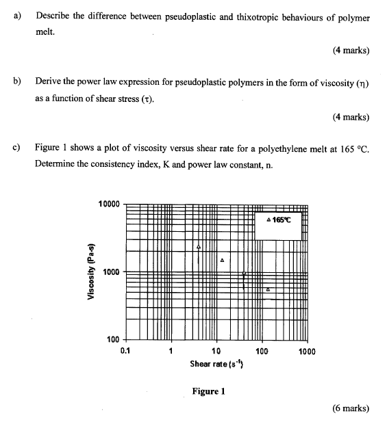 Solved a) Describe the difference between pseudoplastic and | Chegg.com
