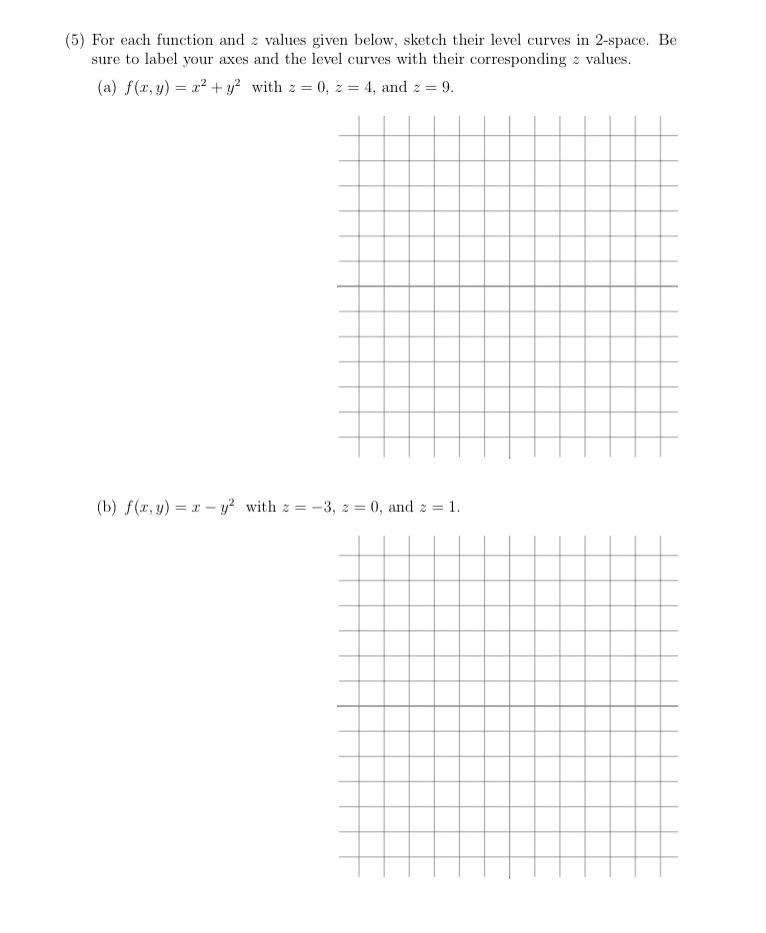 Solved (5) For each function and z values given below, | Chegg.com