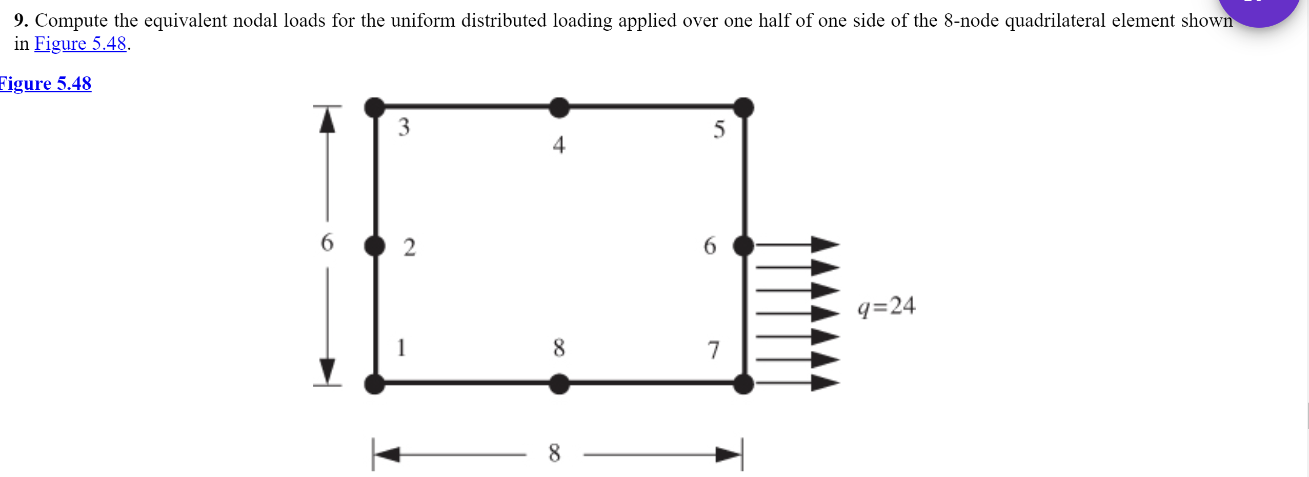Solved Find the equivalent nodal loads at F5, ﻿F6 ﻿and | Chegg.com