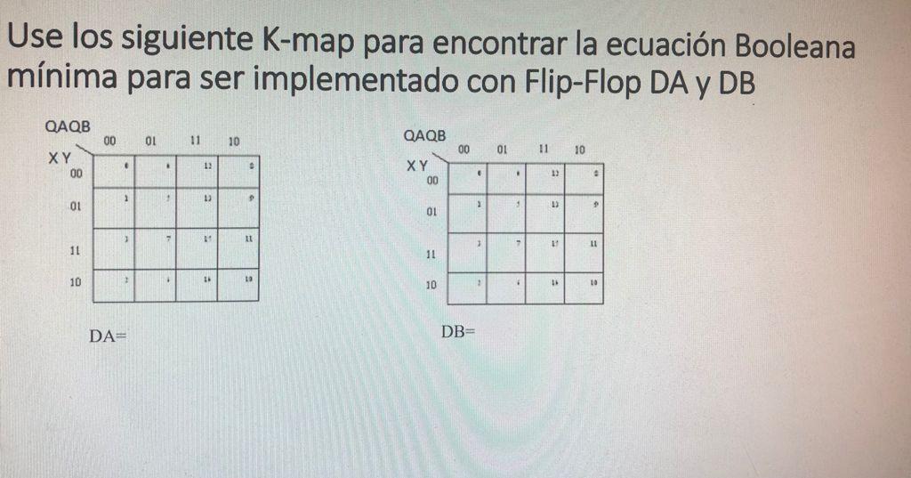 Solved Use los siguiente K-map para encontrar la ecuación | Chegg.com