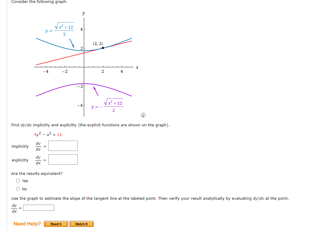 Solved Consider the following graph. Find dy/dx implicitly | Chegg.com Solved Consider the following graph. Find dy/dx implicitly | Chegg.com
