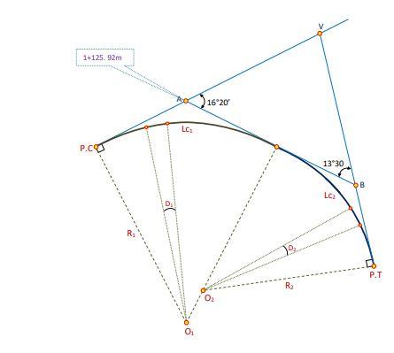 Solved Given the compound curve with the vertex V | Chegg.com