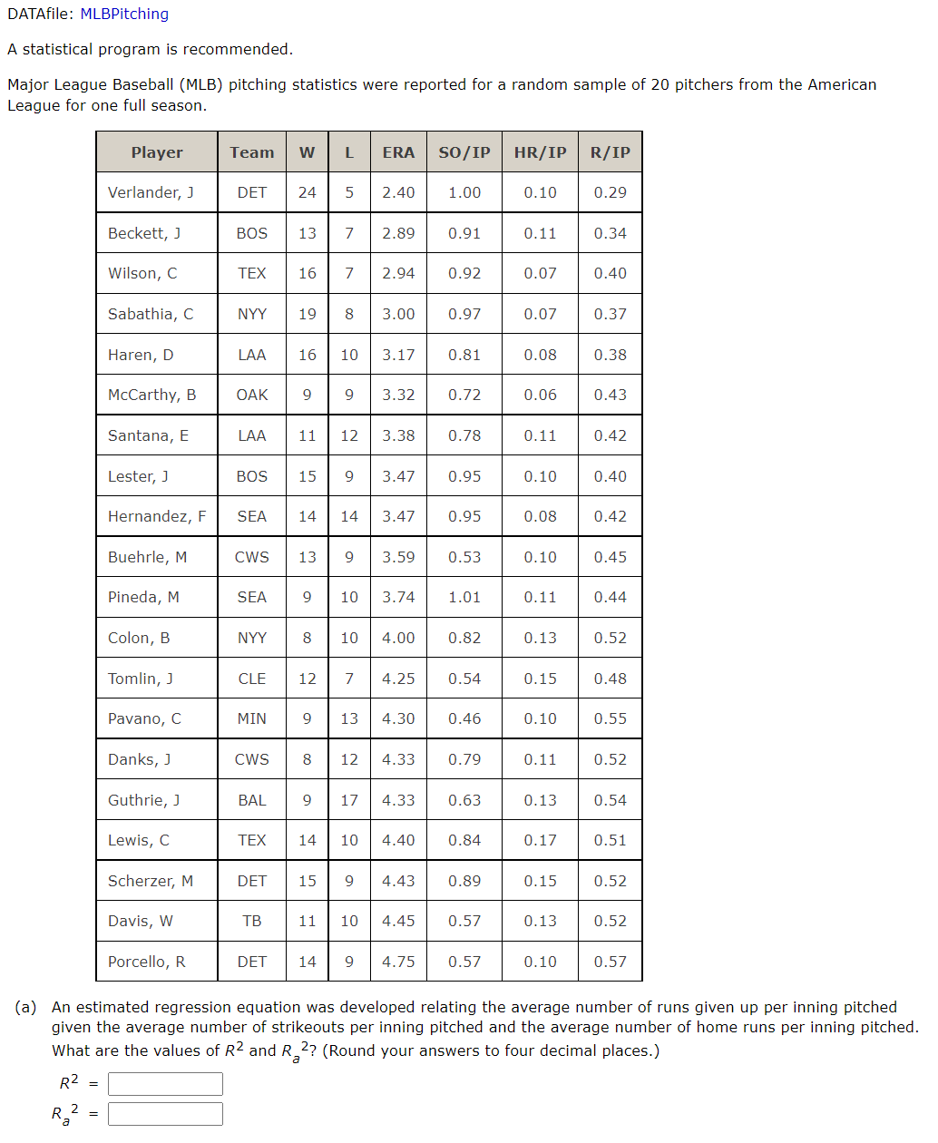 Solved DATAfile: MLBPitching A statistical program is | Chegg.com