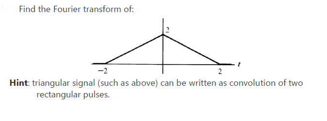 Solved Find the Fourier transform of: -2 2 Hint: triangular | Chegg.com