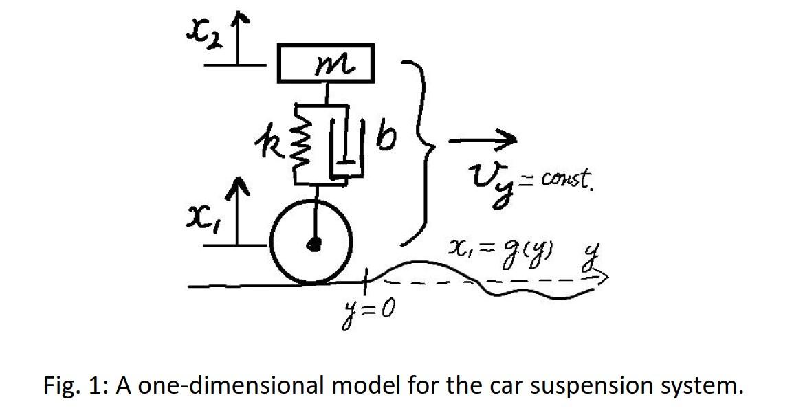 Continuing From 1 Discrete Time Modeling Now Let