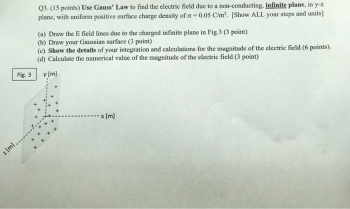Solved Use Gauss’ Law to find the electric field due to a | Chegg.com