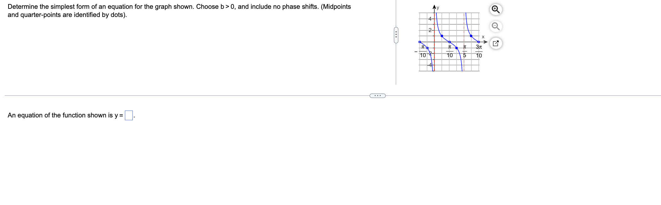 Solved Determine The Simplest Form Of An Equation For The