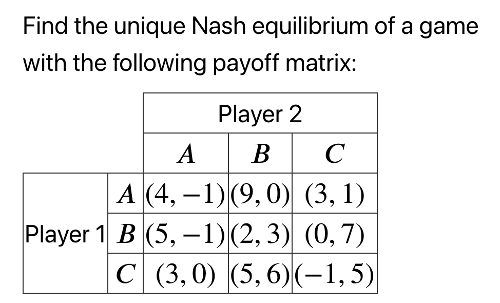 Solved Find the unique Nash equilibrium of a game with the | Chegg.com