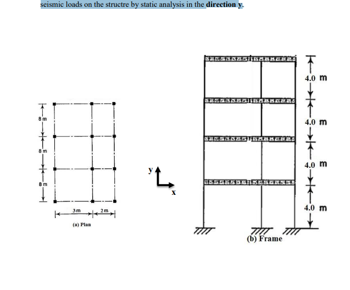 The plan and elevation of a four-storey steel | Chegg.com
