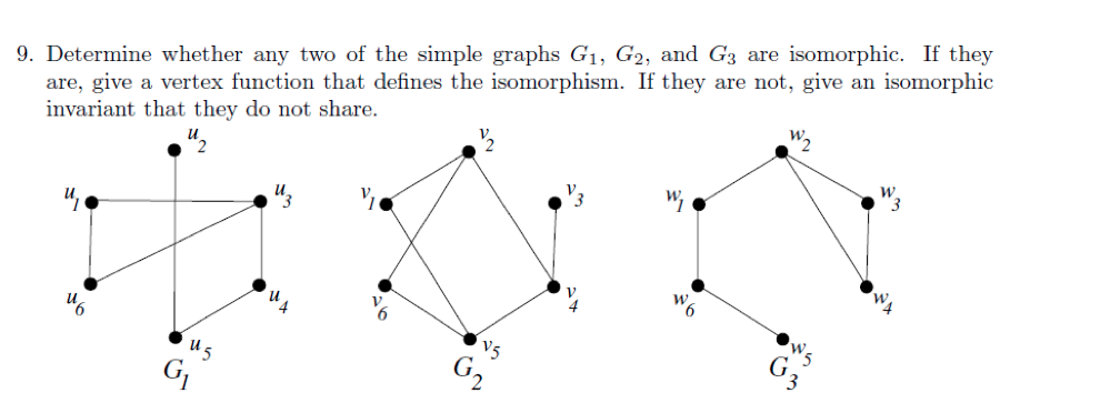 Solved b) Prove directly that having a vertex of degree 4 is | Chegg.com