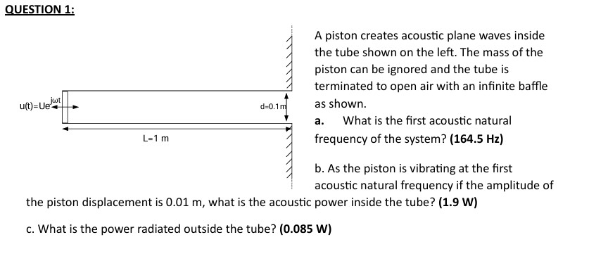 Solved QUESTION 1:A piston creates acoustic plane waves | Chegg.com