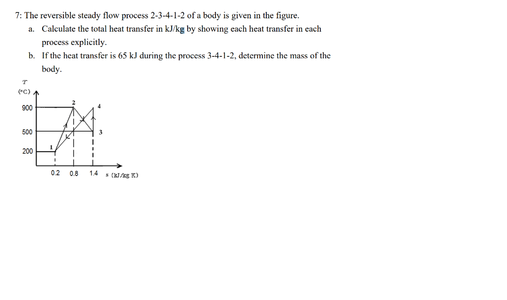Solved 7: The reversible steady flow process 2-3-4-1-2 of a | Chegg.com