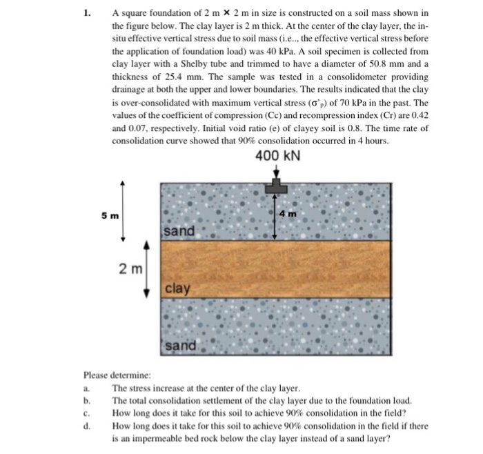 Solved A square foundation of 2m times 2m in size is | Chegg.com