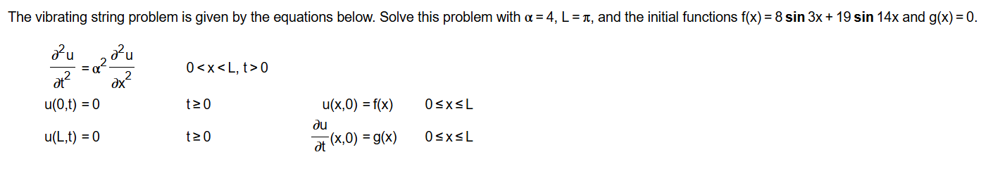 Solved The vibrating string problem is ﻿given by ﻿the | Chegg.com