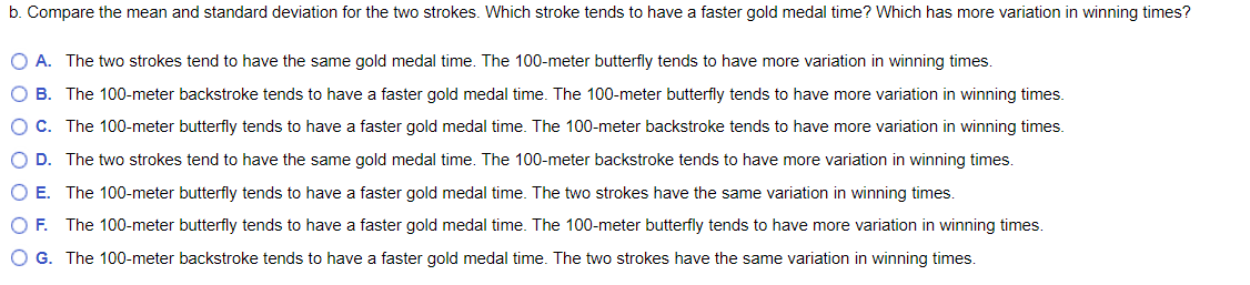 Solved The table shows the 100-meter backstroke and the | Chegg.com