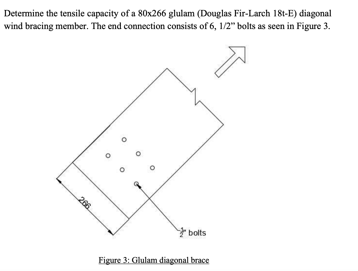 [Solved]: Determine the tensile capacity of a 80x266 glula