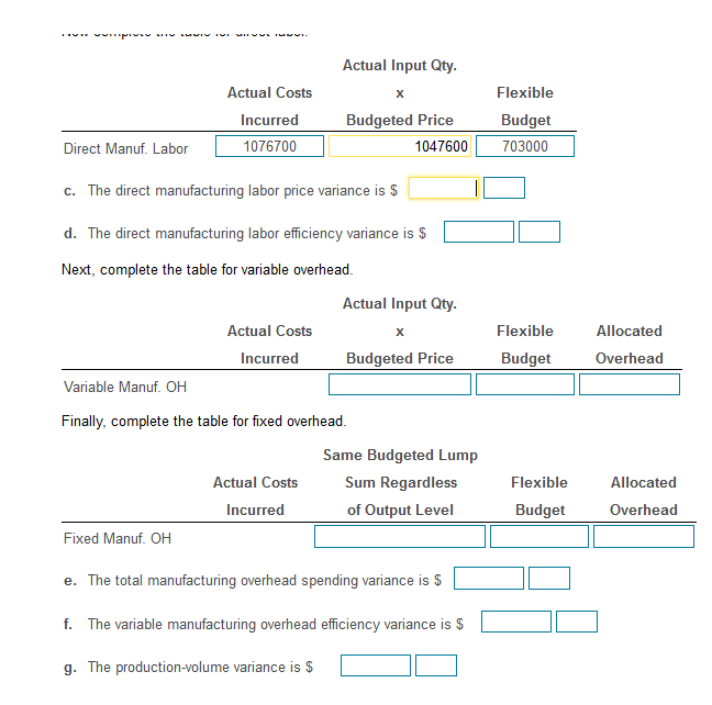 Solved Input Cost per Output Unit Direct materials 2 | Chegg.com