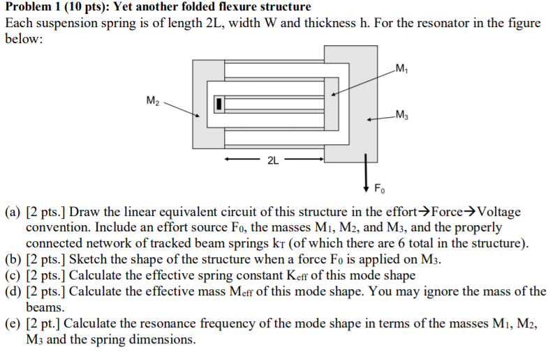 Solved Problem 1 (10 pts): Yet another folded flexure | Chegg.com