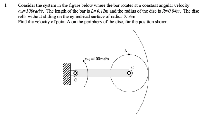 Solved 1. Consider the system in the figure below where the | Chegg.com