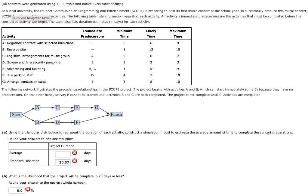 Solved (All answers were generated using 1,000 trials and | Chegg.com