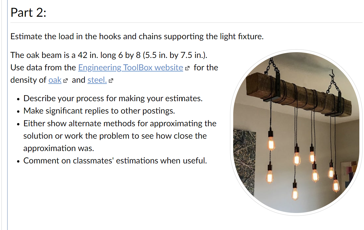 Solved Part 2: Estimate the load in the hooks and chains | Chegg.com