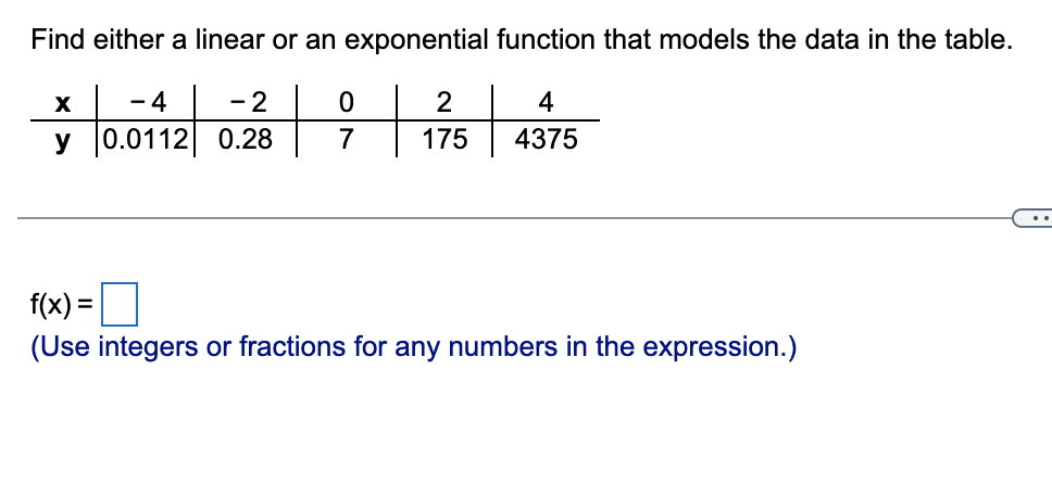 Solved Find either a linear or an exponential function that | Chegg.com