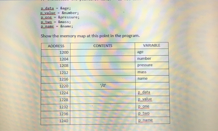 Solved 12. Assume that the array array one from problem 10 | Chegg.com