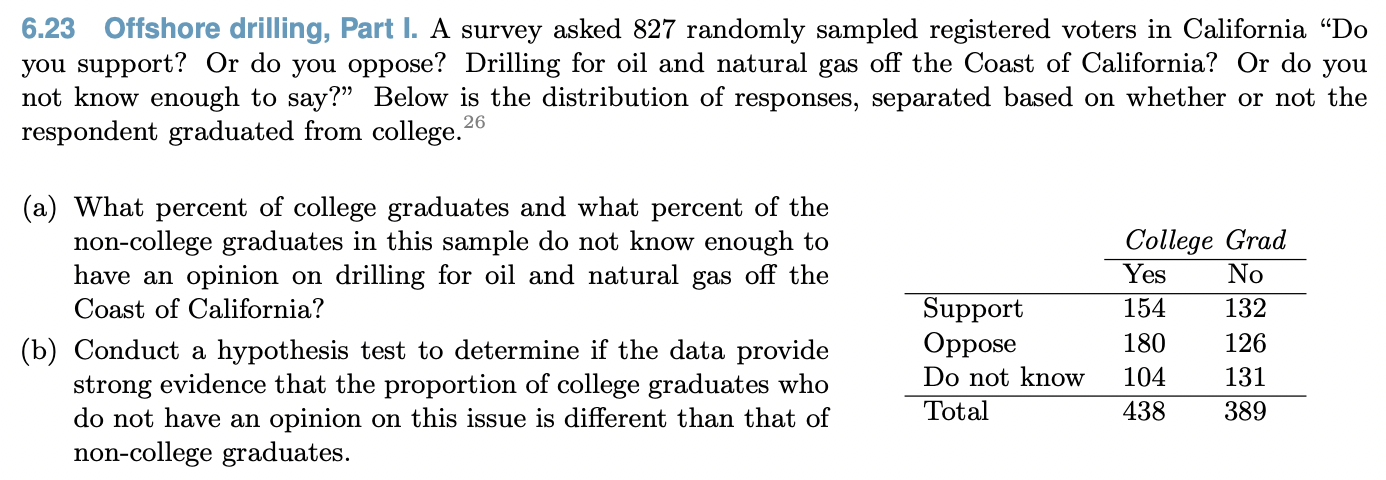 Solved 1a) Test Problem 6.23 (Test at Significance Level α = | Chegg.com