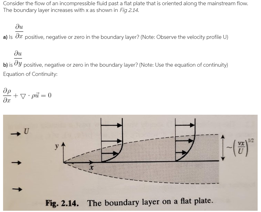 Solved Consider the flow of an incompressible fluid past a | Chegg.com