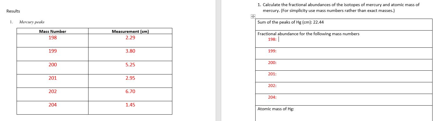 Solved 1. Calculate the fractional abundances of the | Chegg.com