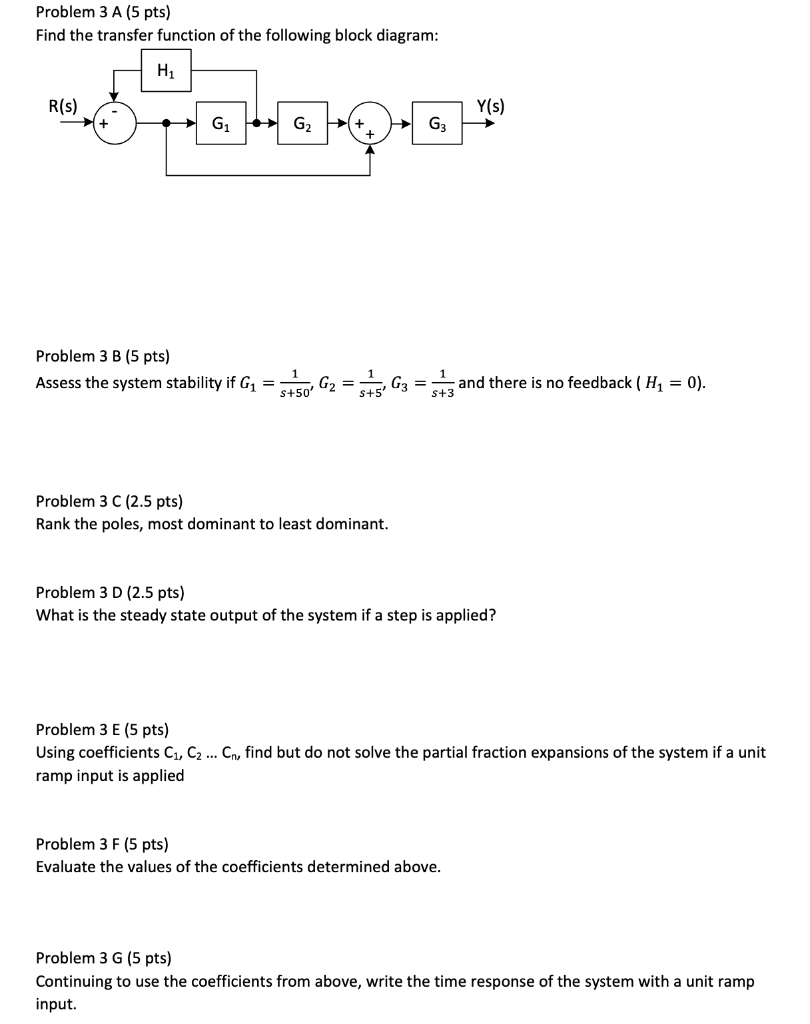 Solved Problem 3 A (5 pts) Find the transfer function of the | Chegg.com