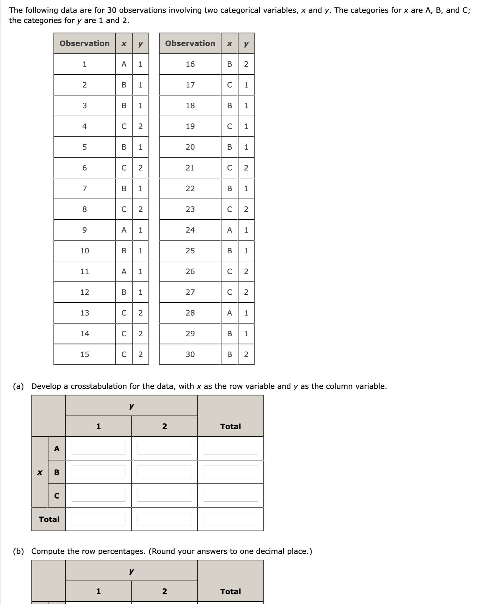 Solved The following data are for 30 observations involving | Chegg.com